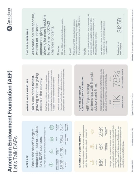 Forms, Docs, & Preferences | American Endowment Foundation